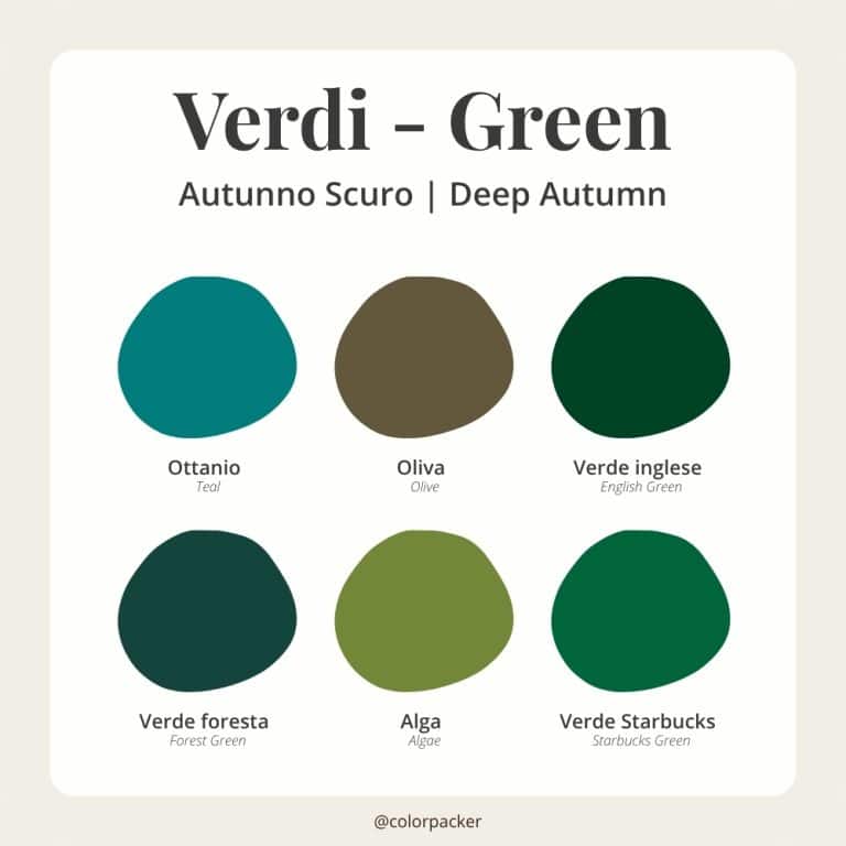 Autunno Scuro (Deep Autumn): Guida Completa alla Palette più Magnetica ...