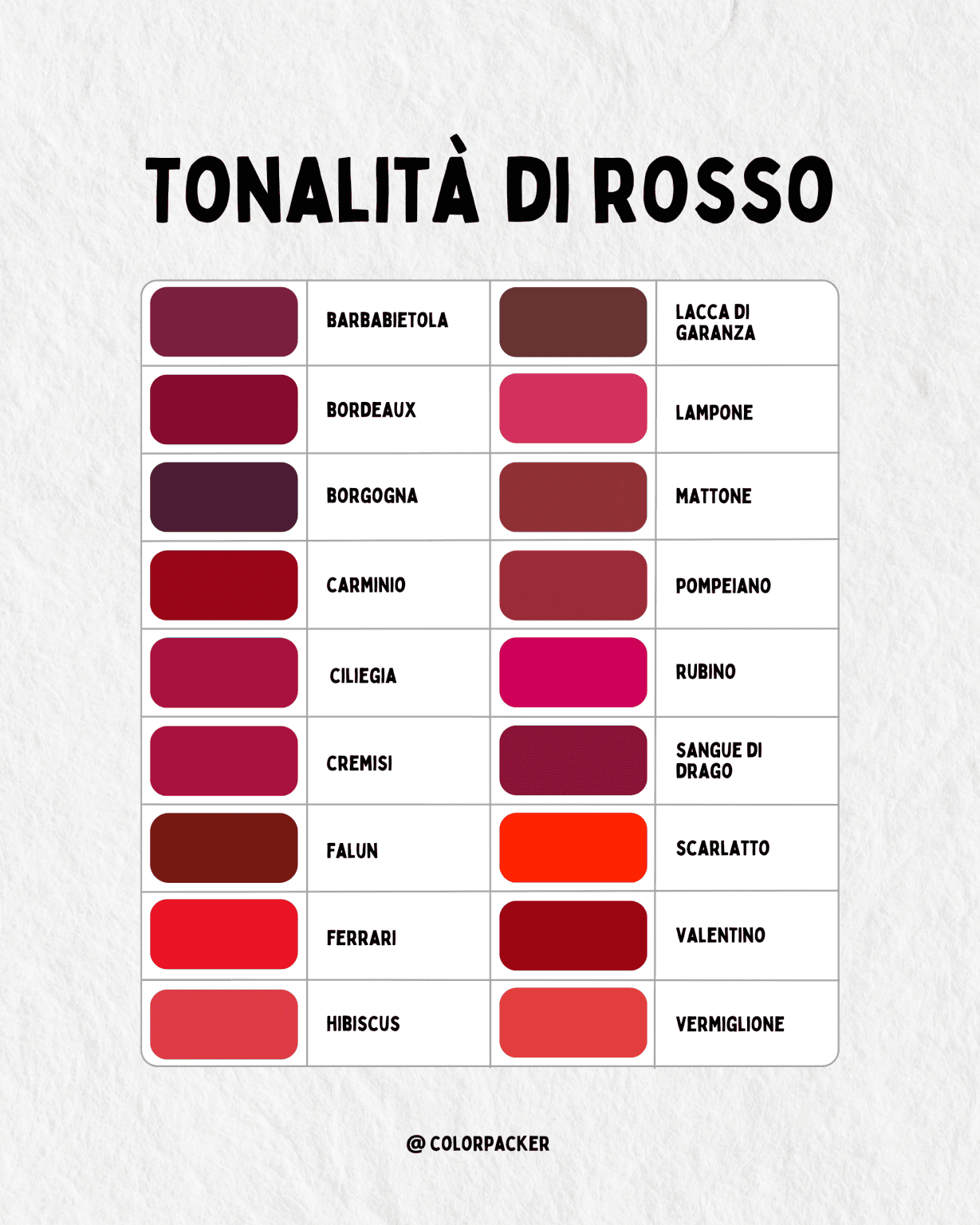 Tonalità di Rosso: nomi, significati e curiosità - Color Packer I Gaia ...