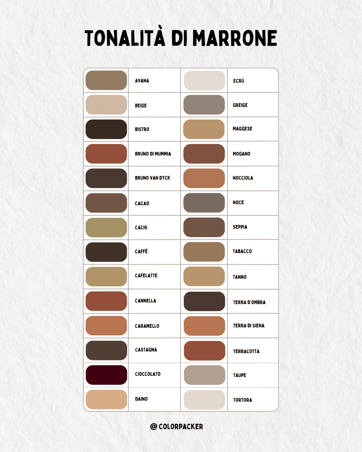 Tonalità di Marrone: nomi, significati e curiosità - Color Packer