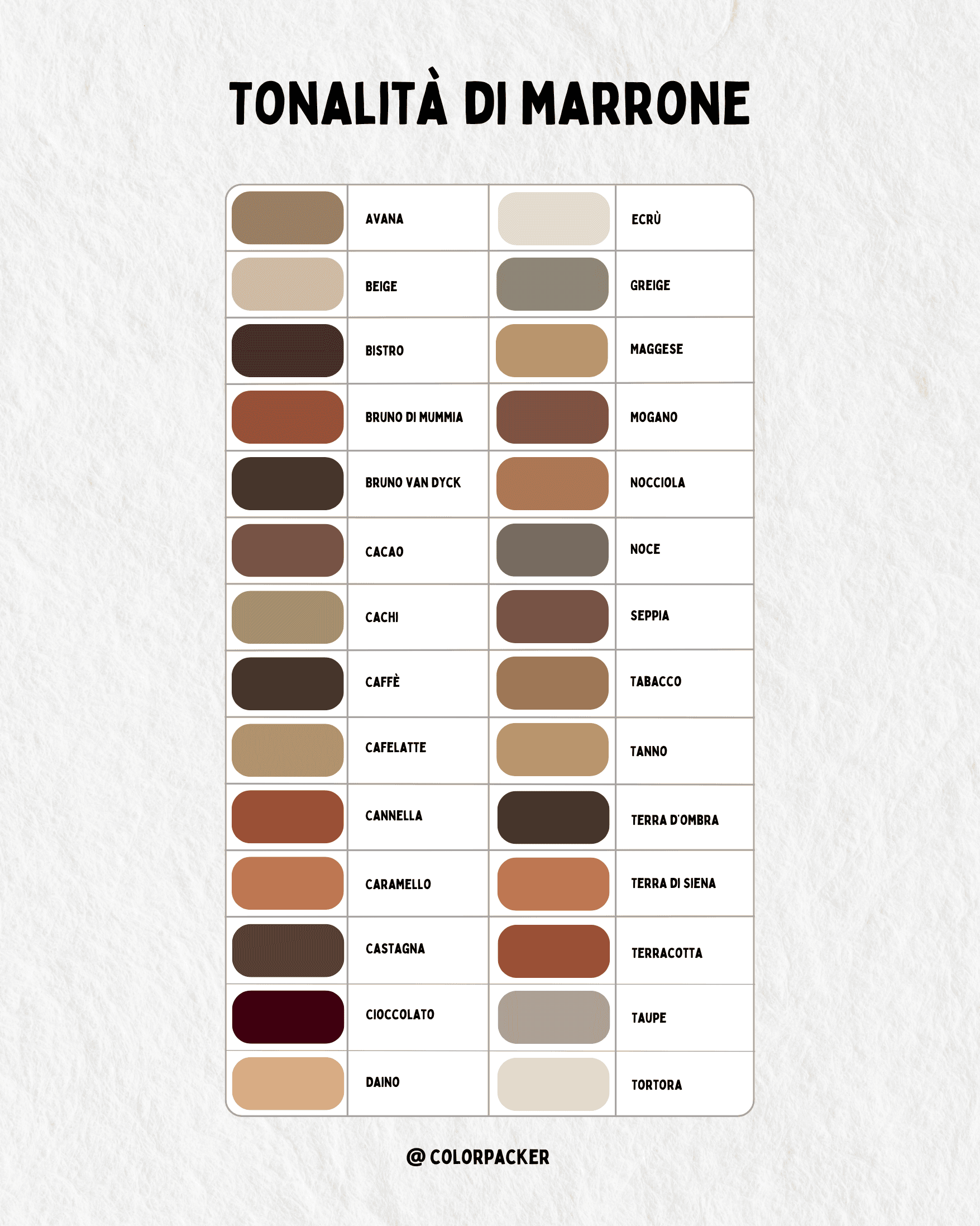 Tonalità di Marrone: nomi, significati e curiosità - Color Packer